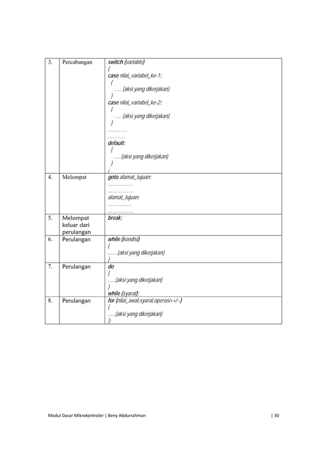 Modul Mikrokontroler - Bab 3. Pemrograman Mikrokontroler | PDF