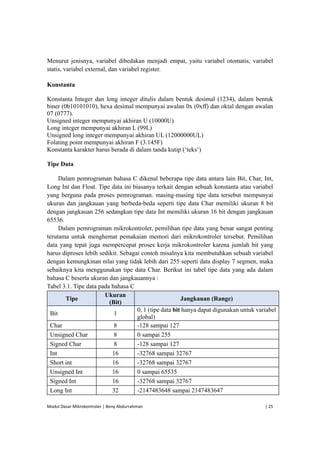 Modul Mikrokontroler - Bab 3. Pemrograman Mikrokontroler | PDF