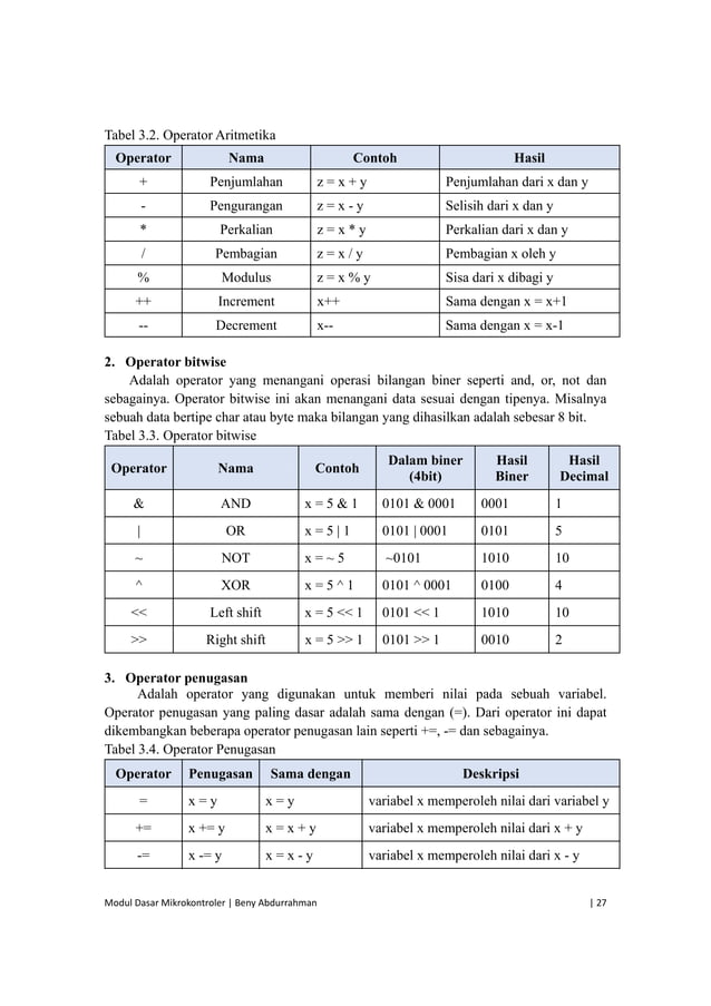 Modul Mikrokontroler - Bab 3. Pemrograman Mikrokontroler | PDF