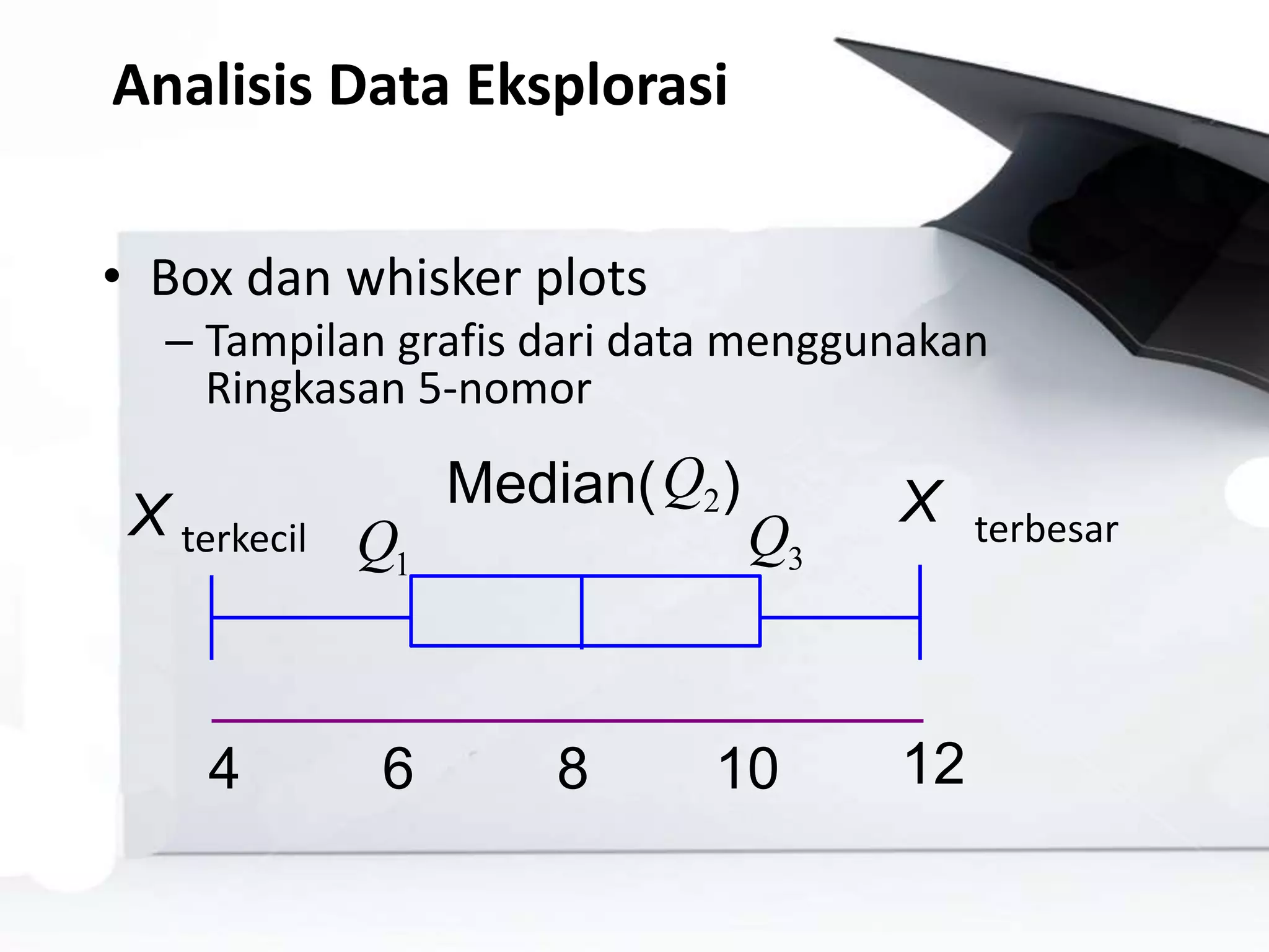 Bab 3. Ukuran-Ukuran Numerik Statistik Deskriptif | PPTX