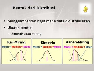 Bab 3. Ukuran-Ukuran Numerik Statistik Deskriptif | PPTX