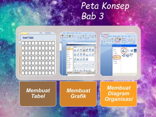 PPT TIK BAB 3 KELAS 9 | PPTX