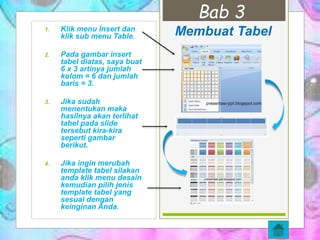 PPT TIK BAB 3 KELAS 9 | PPTX