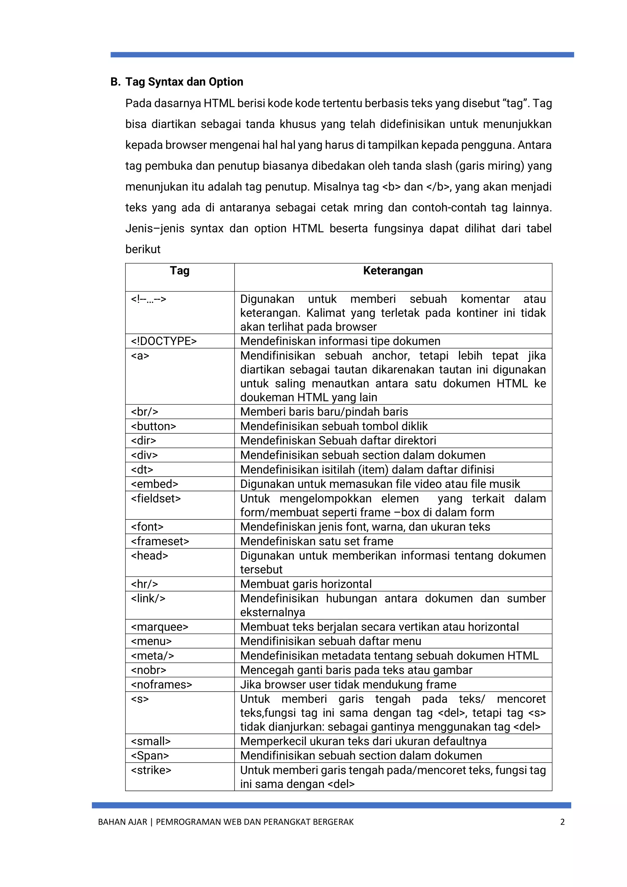 BAB III - FORMAT TEXT DAN HALAMAN WEB | PDF