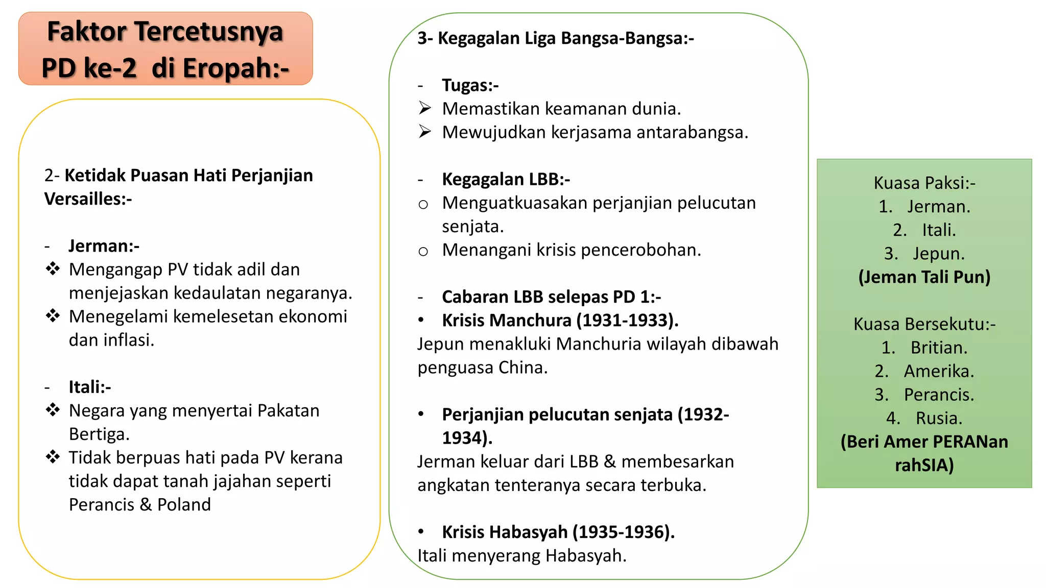 Tingkatan 4 Bab 3 part i. (KSSM) | PPTX