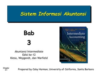 bab3.ppt