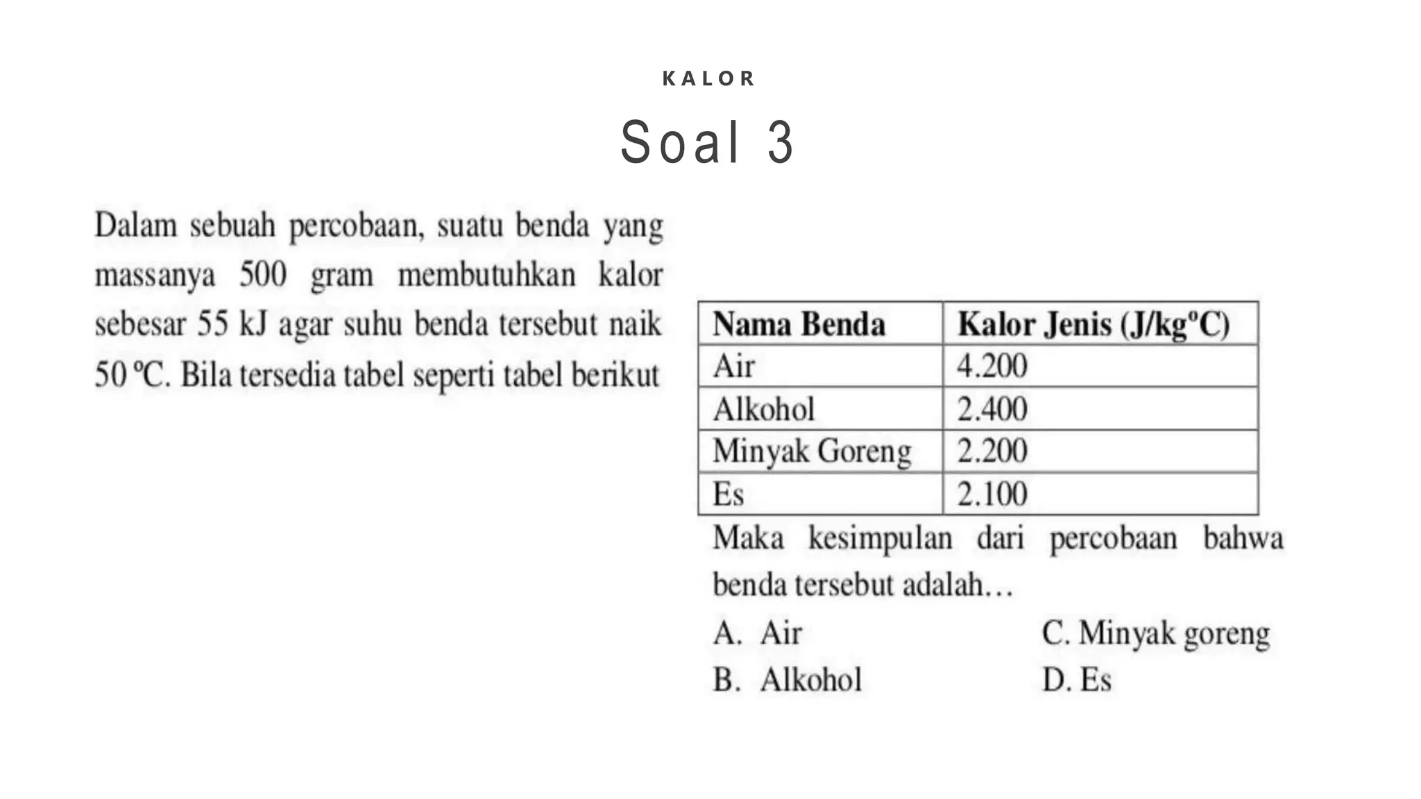 Bab 3.2 IPA Kelas 7 (Kalor) SMP Ibrahimy 1 Sukorejo Kurikulum Merdeka | PPTX