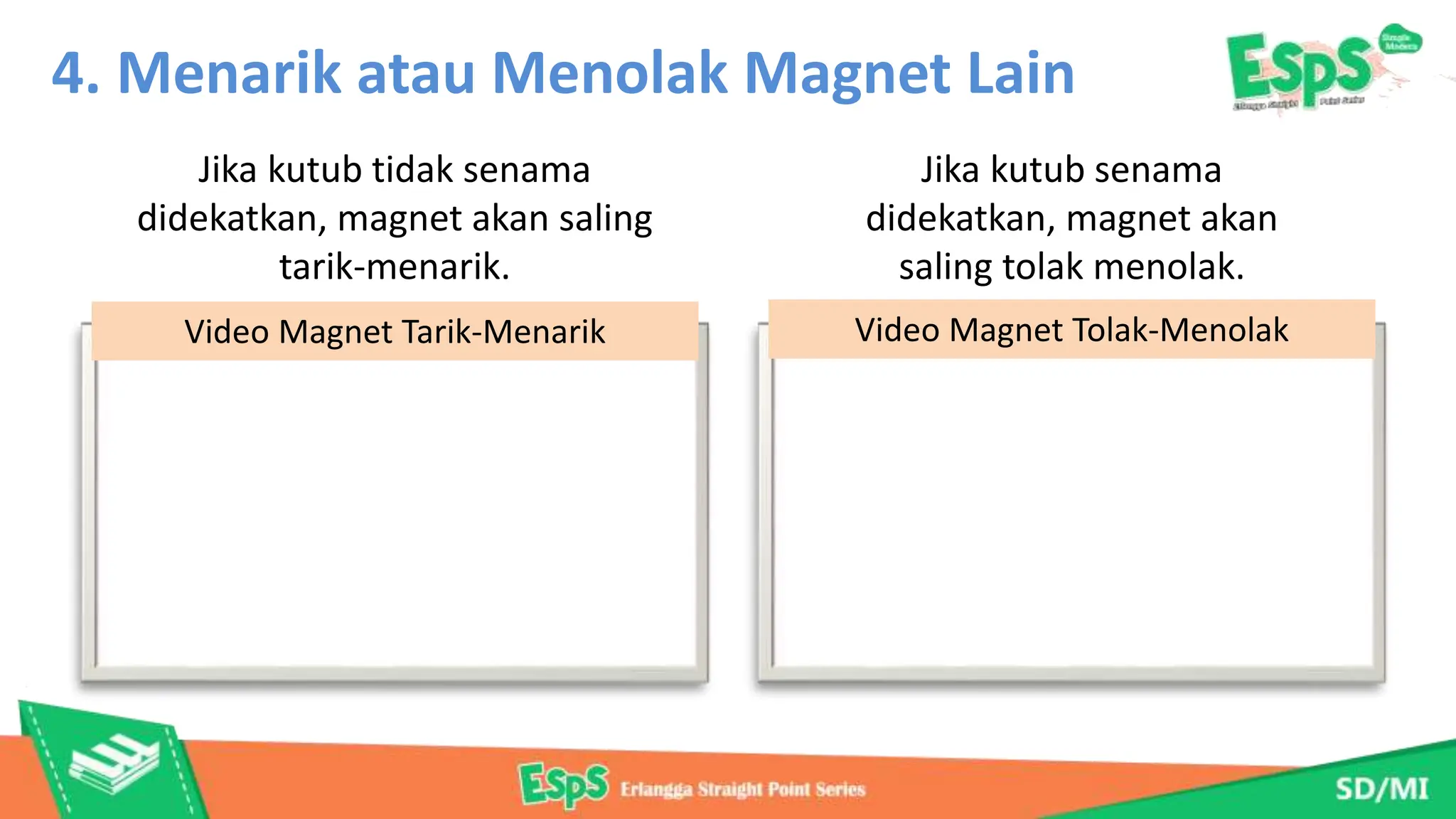 BAB 3. Magnet, Listrik, dan Teknologinya.pptx