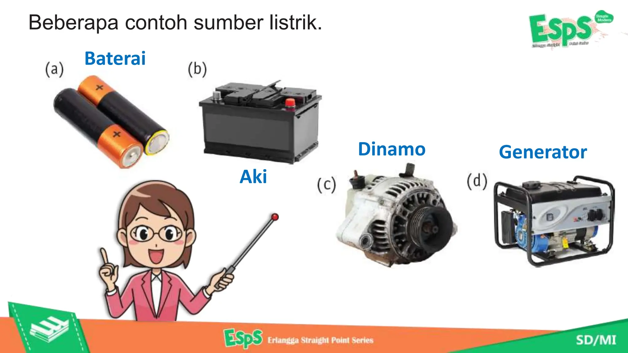 BAB 3. Magnet, Listrik, dan Teknologinya.pptx