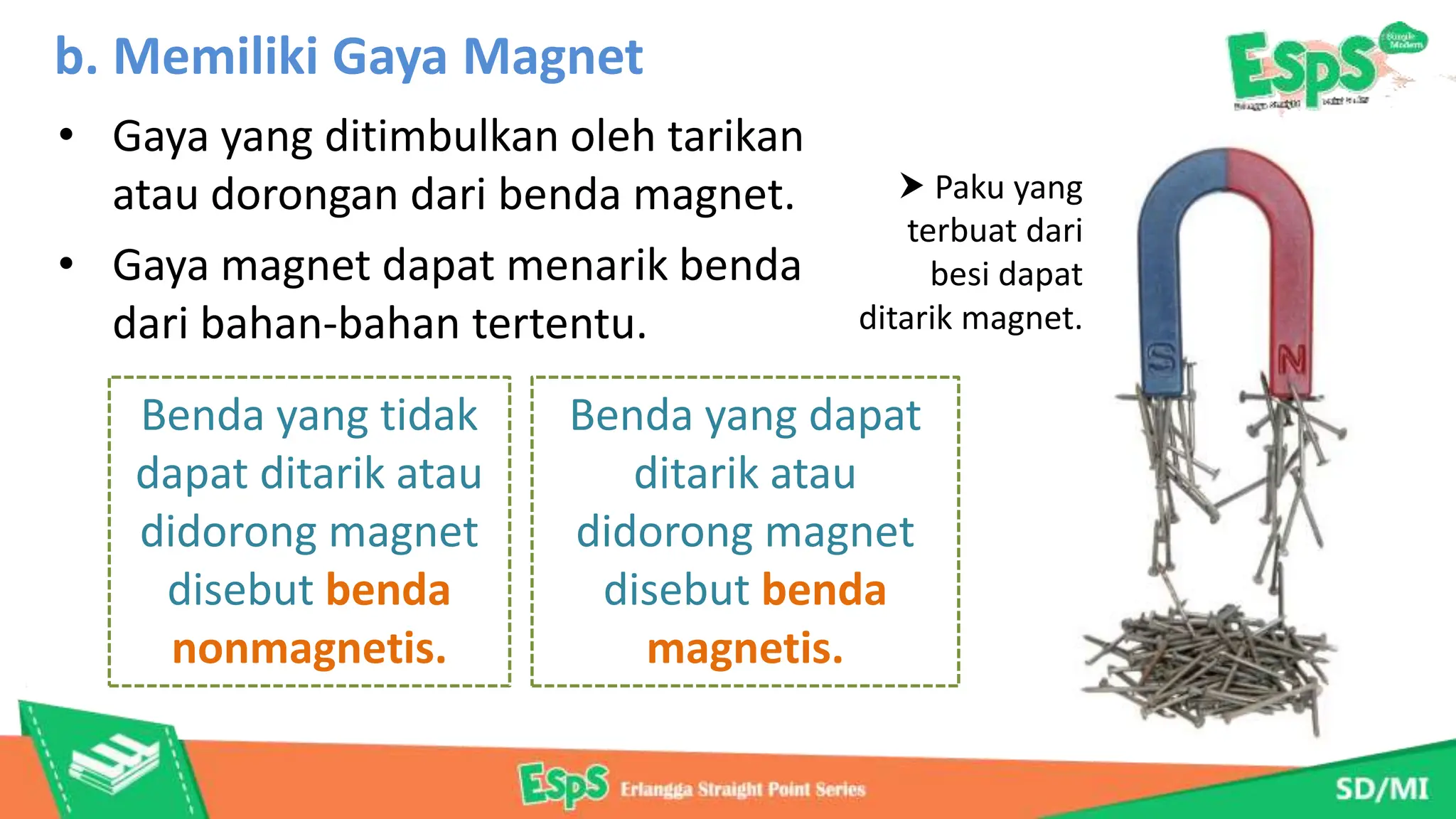 BAB 3. Magnet, Listrik, dan Teknologinya.pptx