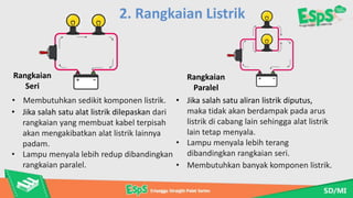 BAB 3. Magnet, Listrik, dan Teknologinya.pptx