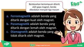 BAB 3. Magnet, Listrik, dan Teknologinya.pptx