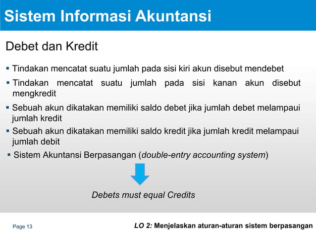 sistem informasi akuntansi untuk akuntansi | PPT