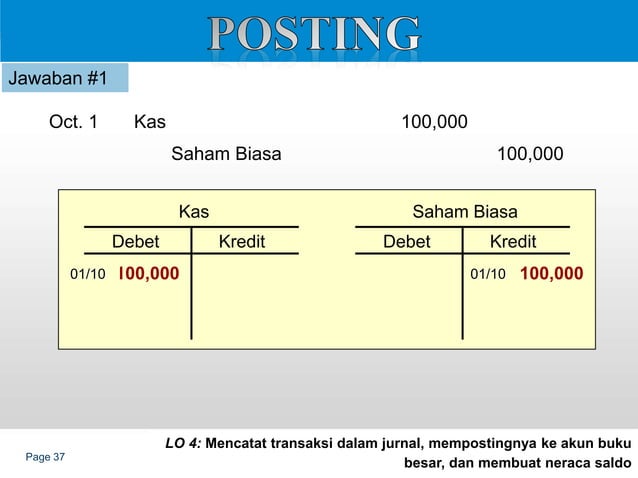sistem informasi akuntansi untuk akuntansi | PPT
