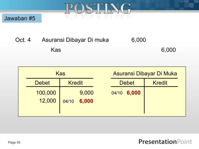 sistem informasi akuntansi untuk akuntansi | PPT