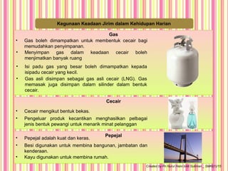 ISI KANDUNGAN SAINS TINGKATAN 1 BERTAJUK jirim | PPT