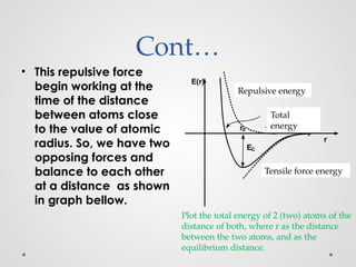 Bab 3. Structure of Solids| Material Technic Electro.pptx