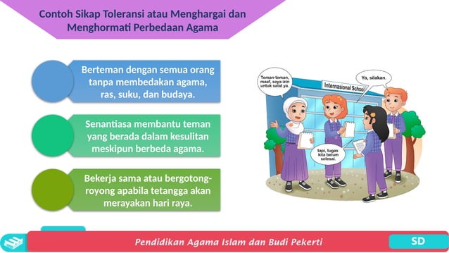 BAB 2 KELAS 2 SEKOLAH DASAR MEPEL PENDIDIKAN AGAMA ISLAM | PPT