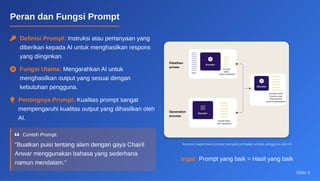 Bab3. Rekayasa_Prompt_untuk_Kreasi_Konten.pdf