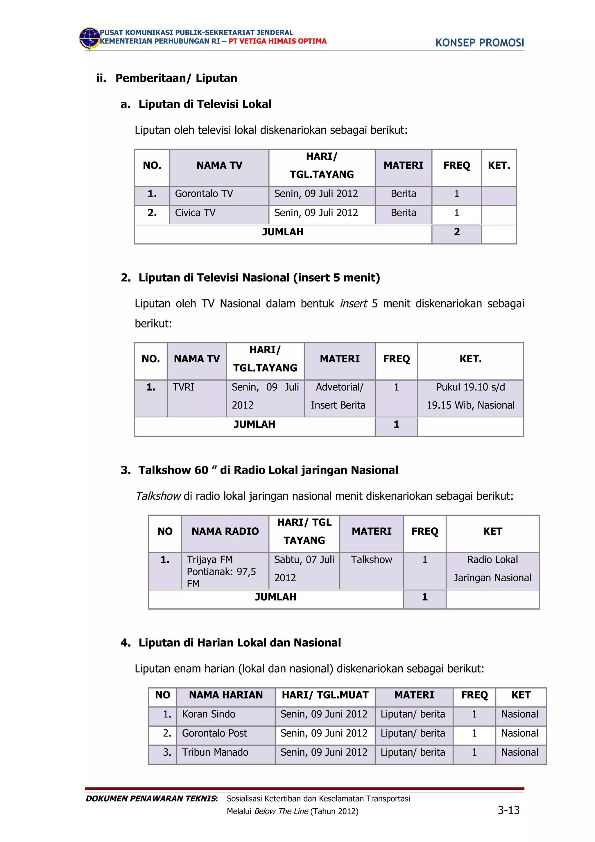 Bab 3 dok tek btl 2012-konsep promosi | DOC