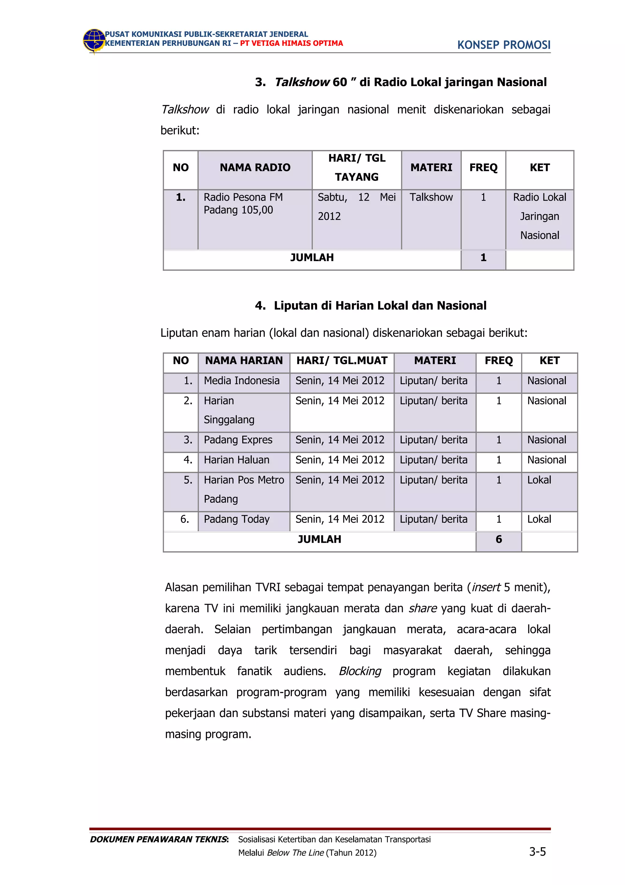 Bab 3 dok tek btl 2012-konsep promosi | DOC
