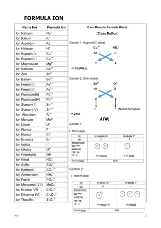 Bab 3 - Formula dan persamaan kimia | PDF