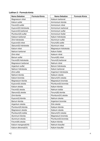 Bab 3 - Formula dan persamaan kimia | PDF