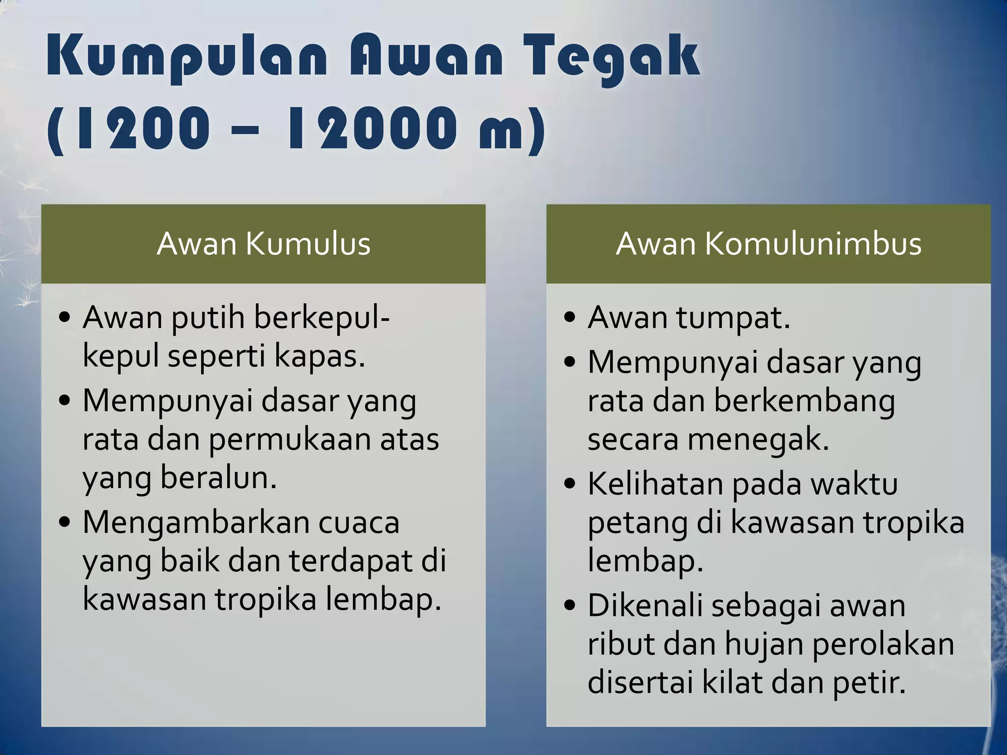 Bab 3 kelembapan udara dan kerpasan | PPTX