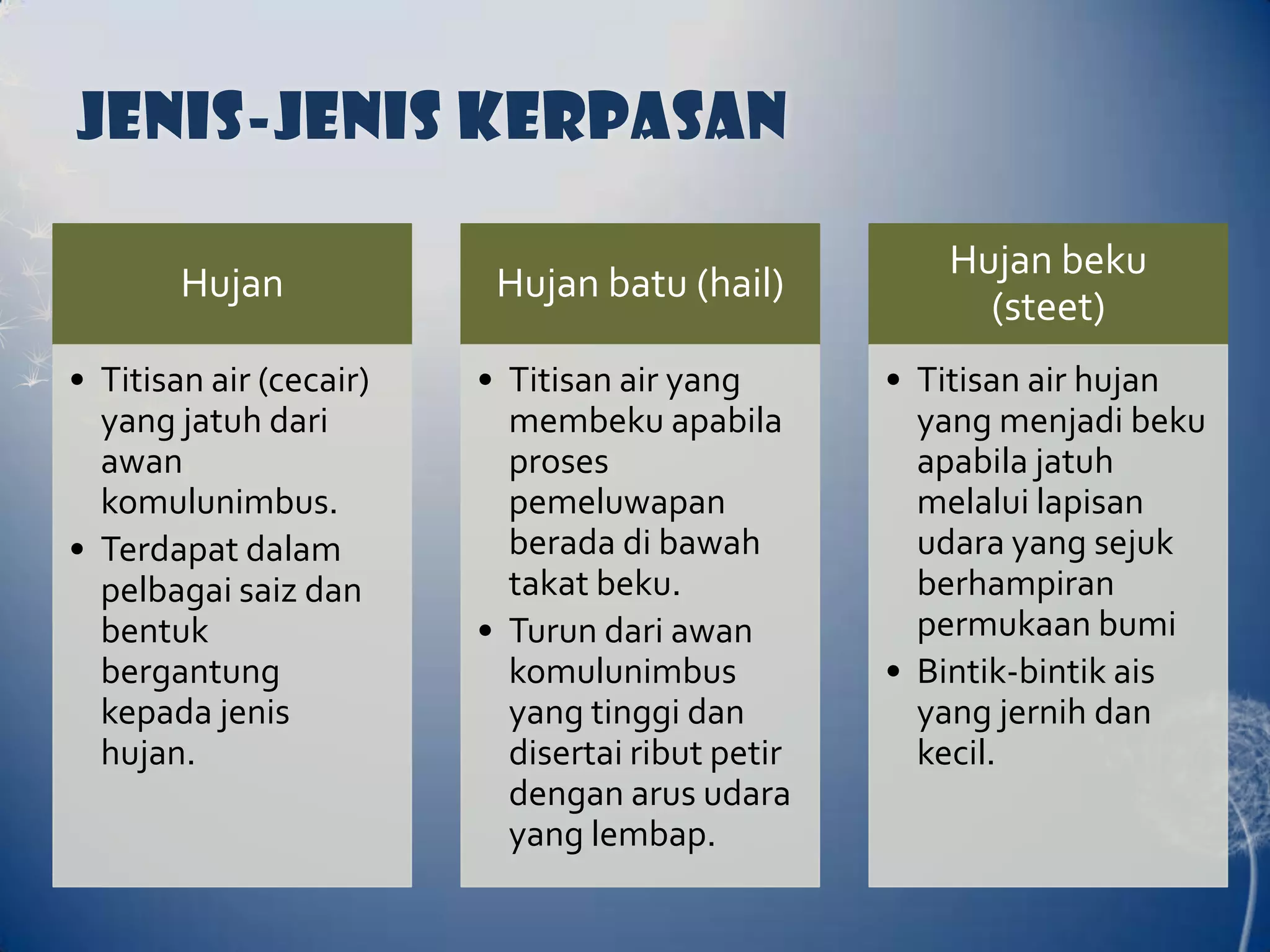 Bab 3 kelembapan udara dan kerpasan | PPTX
