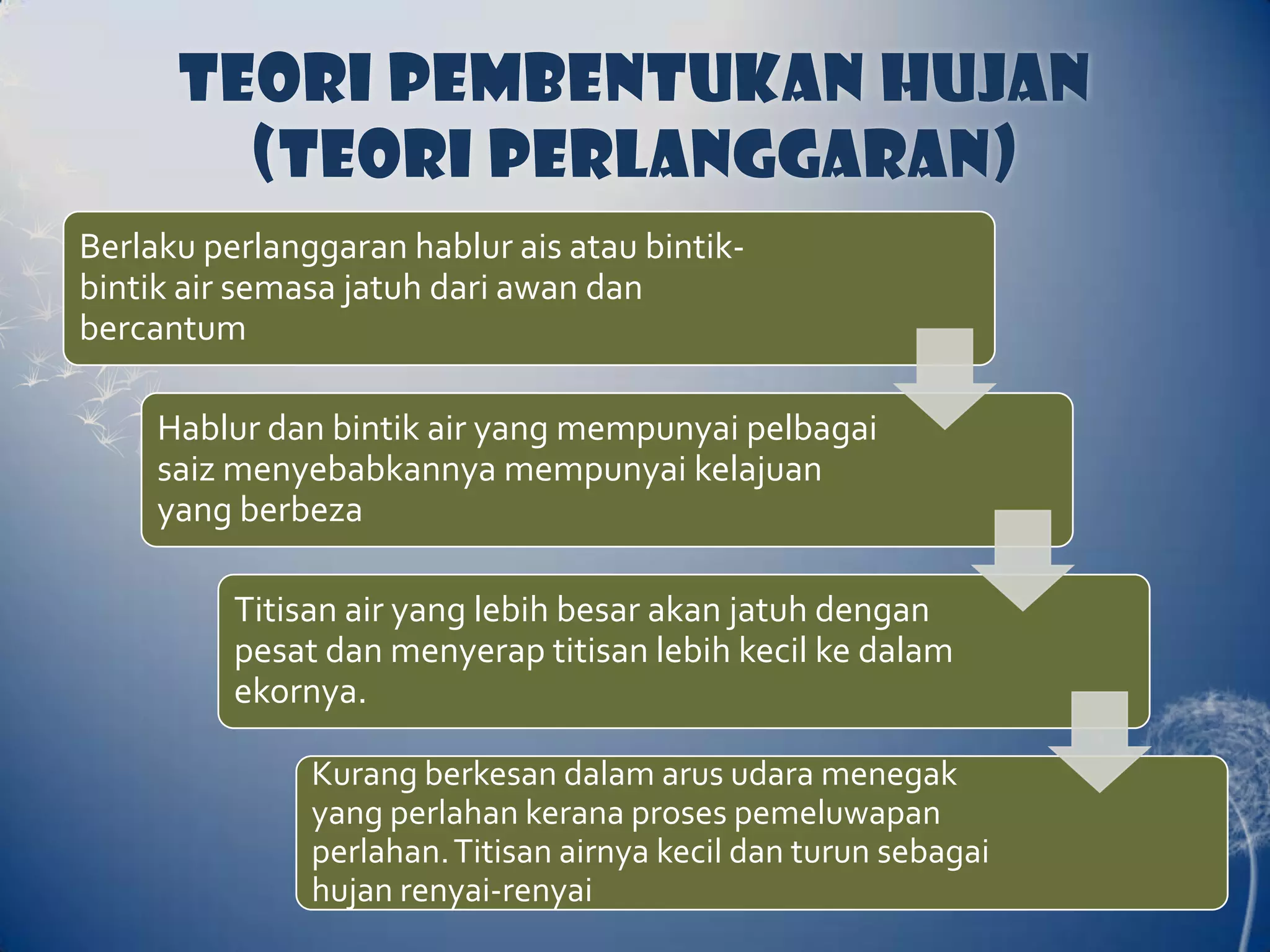 Bab 3 kelembapan udara dan kerpasan | PPTX