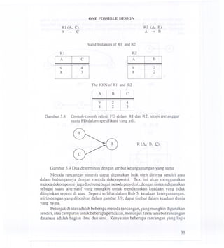 Bab3 ketergantungan fungsional | PDF