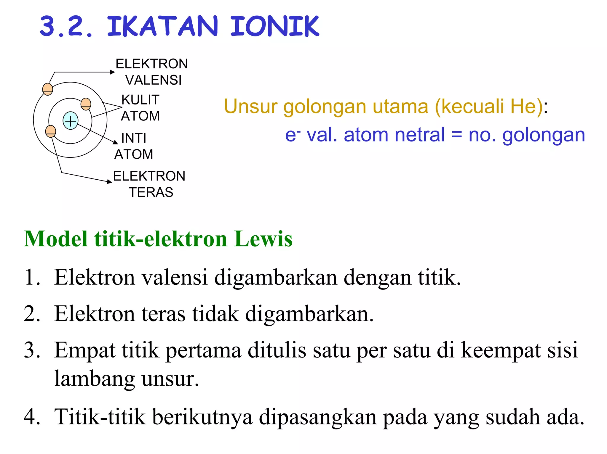 Bab3 konsep ikatan kimia | PDF