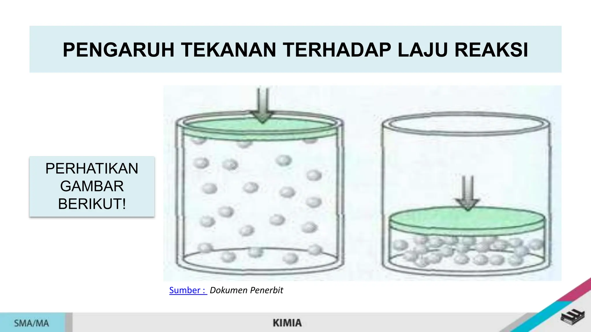 BAB 3 - Laju Reaksi kimia,....... y.pptx