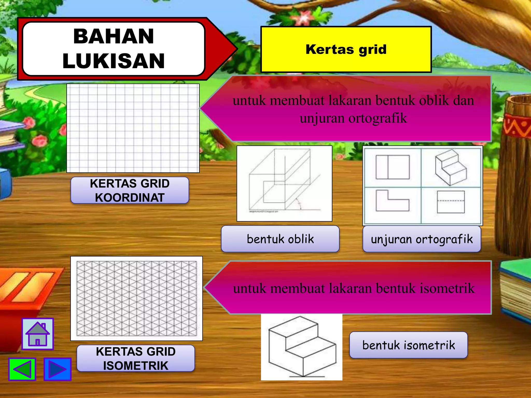 bab 3 lukisan teknik | PPT