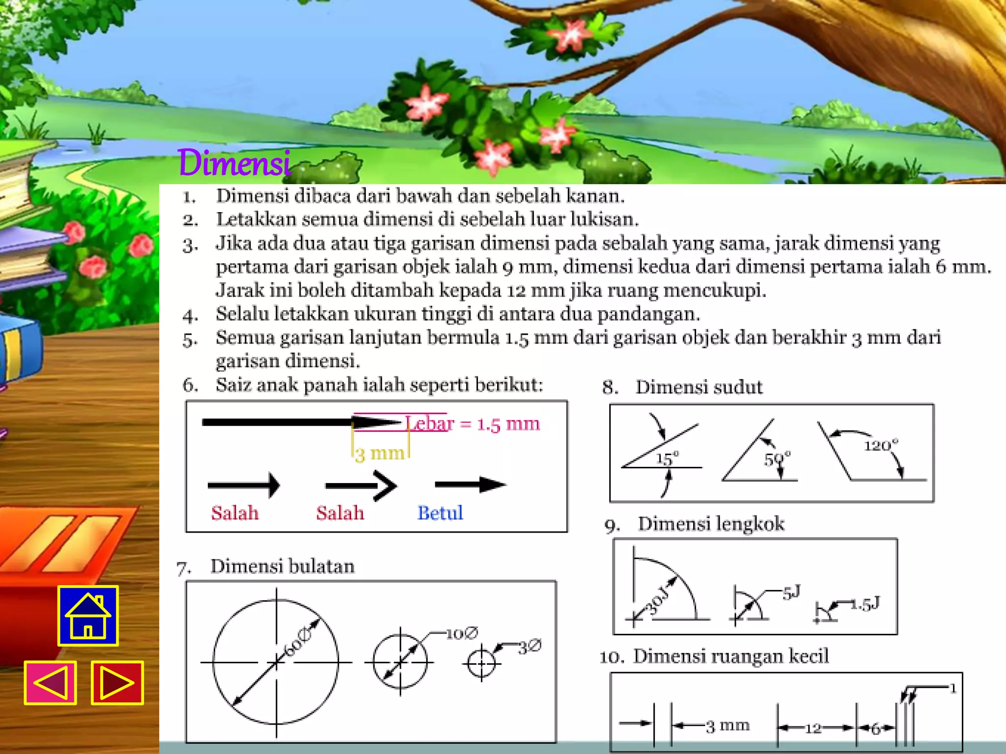 Bab 3 lukisan teknik - unjuran ortografik | PPTX