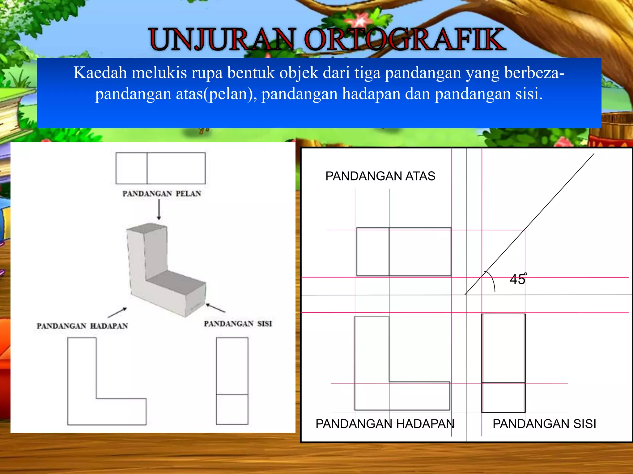 Bab 3 lukisan teknik - unjuran ortografik | PPTX
