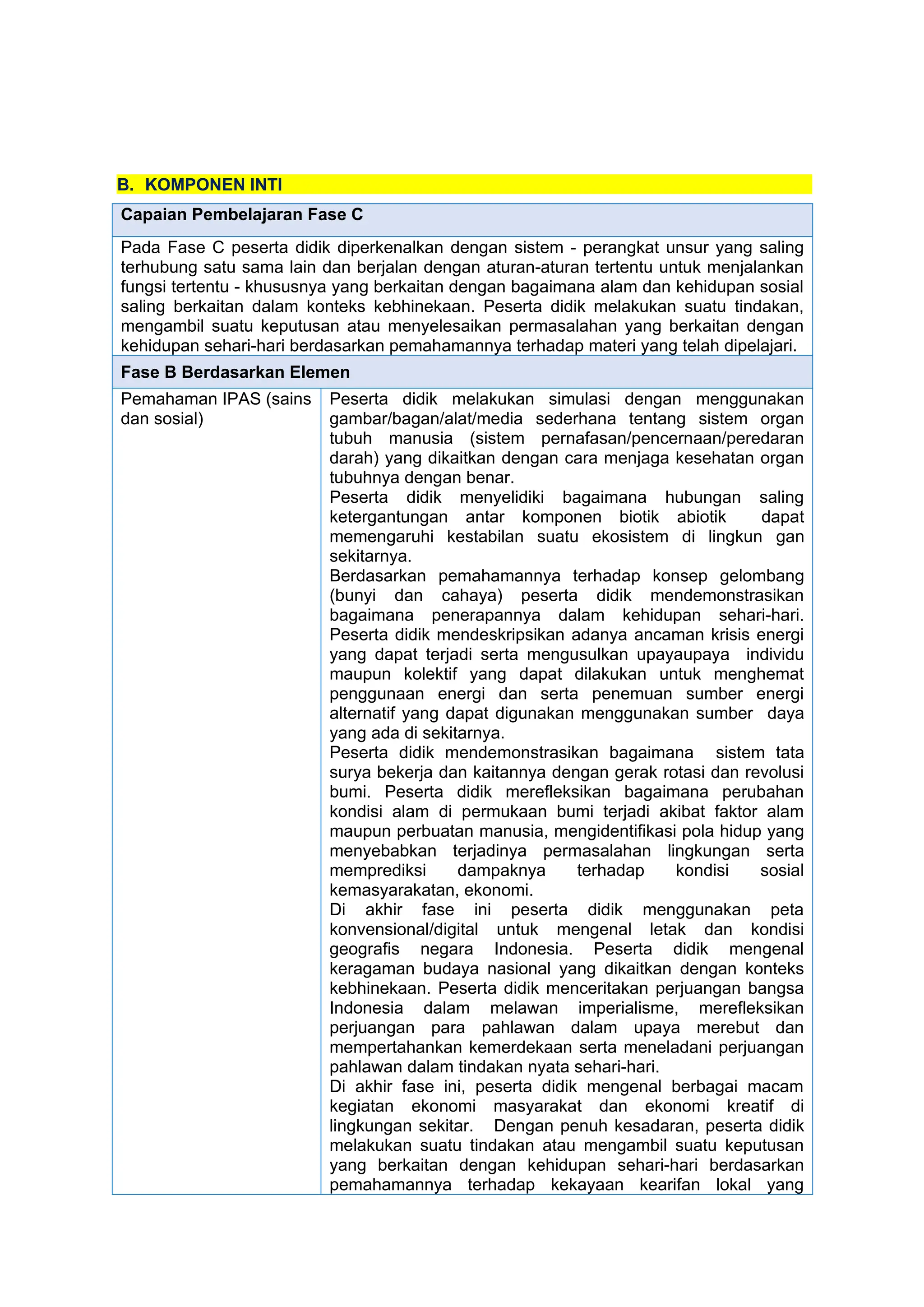 BAB 3 - MA IPAS Kls 5 (datadikdasmen.com).docx