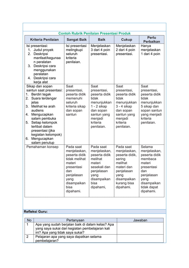 BAB 3 - MA IPAS Kls 5 (datadikdasmen.com).docx