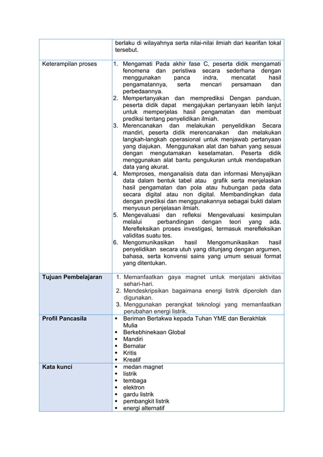 BAB 3 - MA IPAS Kls 5 (datadikdasmen.com).docx