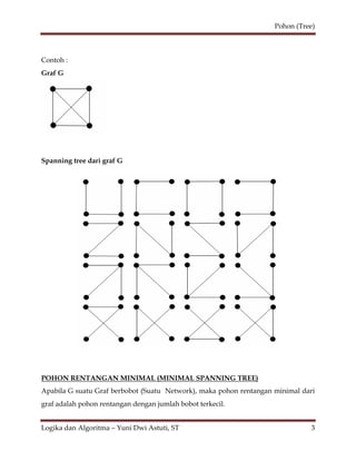 Bab 3 pohon (tree) | PDF