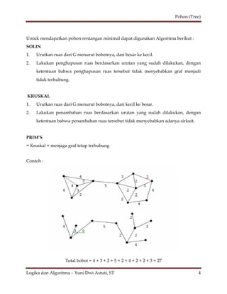 Bab 3 pohon (tree) | PDF