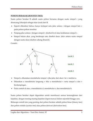 Bab 3 pohon (tree) | PDF
