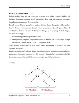 Bab 3 pohon (tree) | PDF