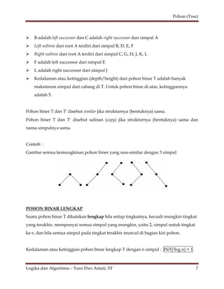 Bab 3 pohon (tree) | PDF