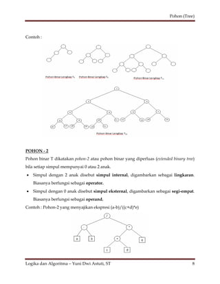 Bab 3 pohon (tree) | PDF