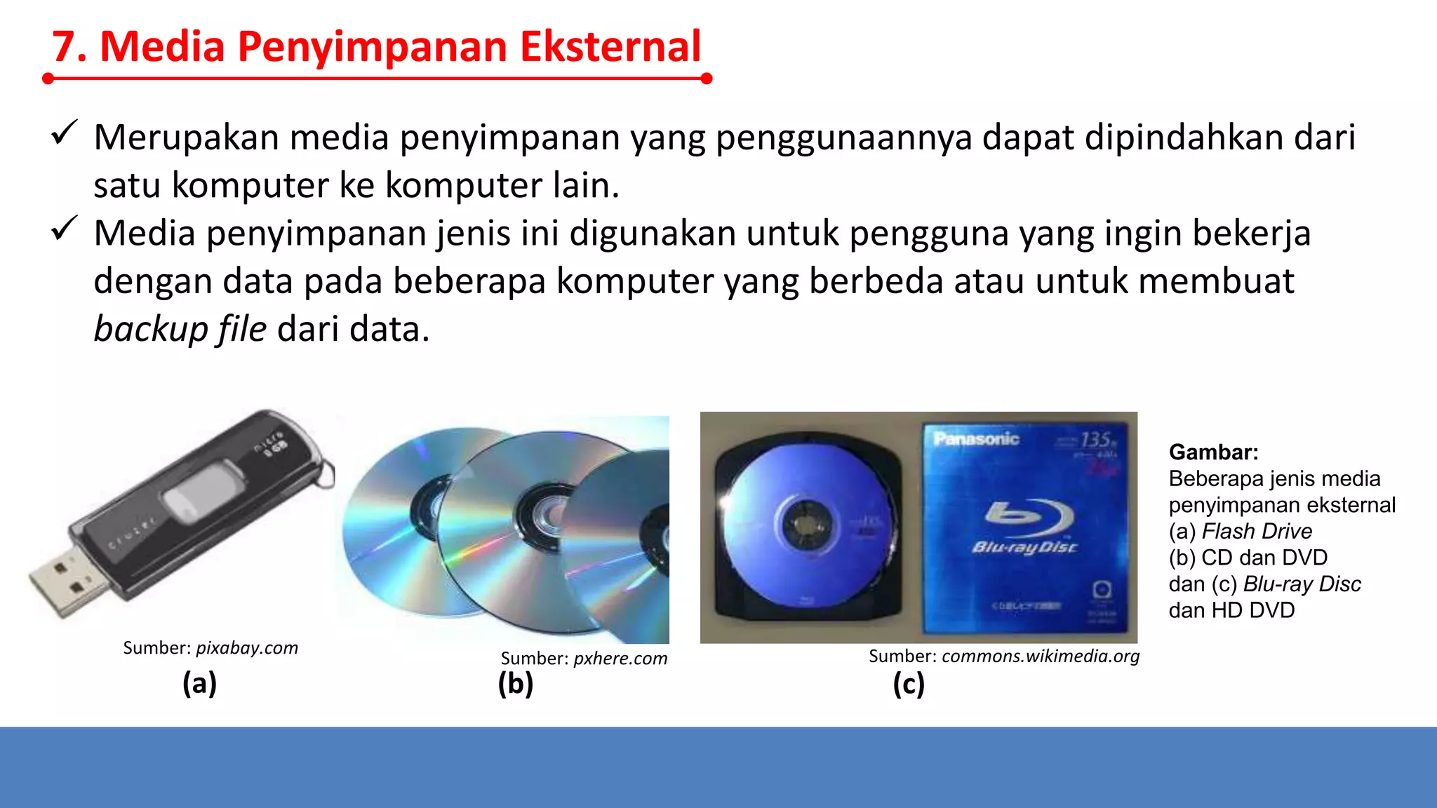 BAB 3 - SISTEM KOMPUTER OK.pptx