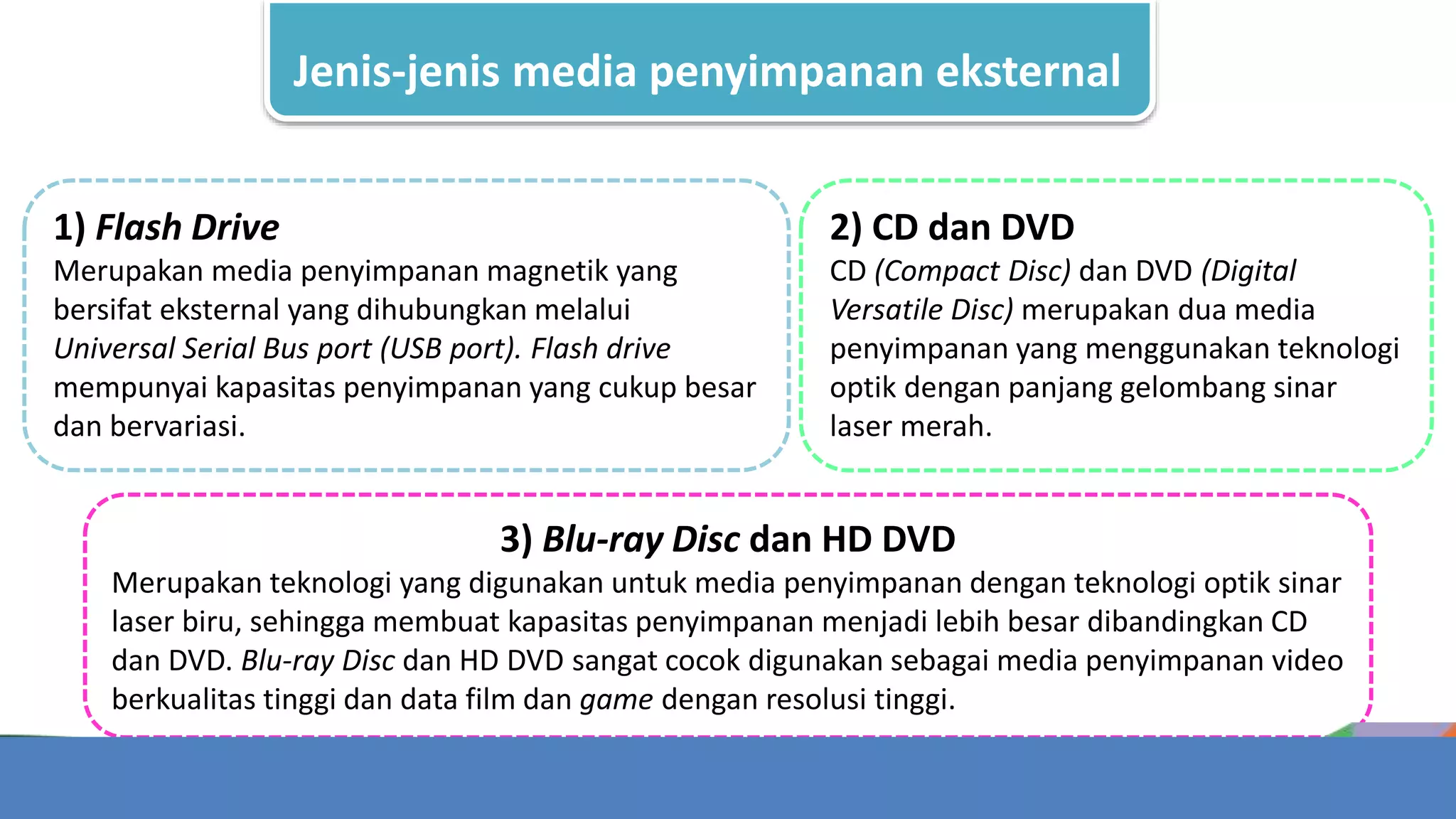 BAB 3 - SISTEM KOMPUTER OK.pptx