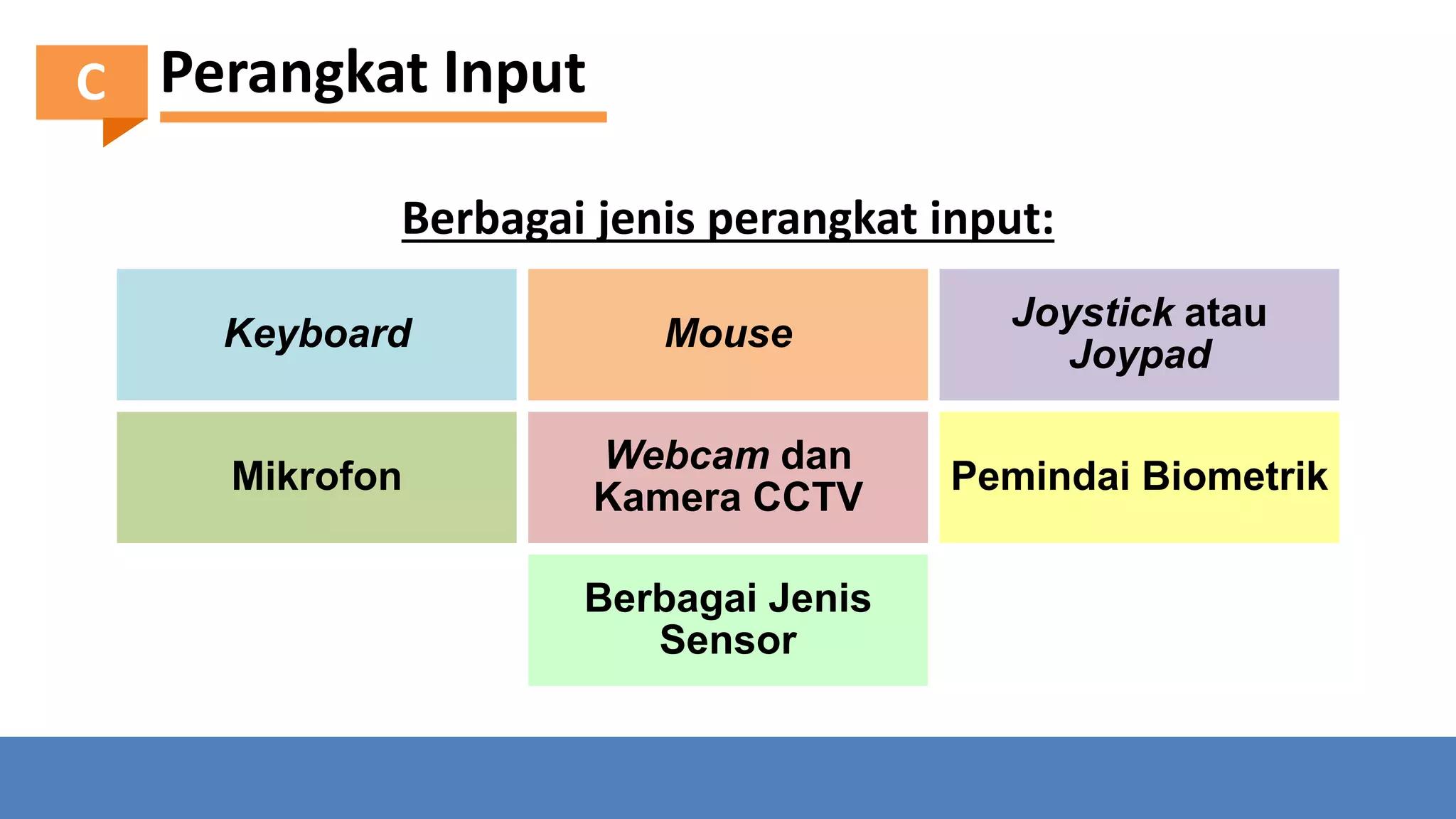 BAB 3 - SISTEM KOMPUTER OK.pptx