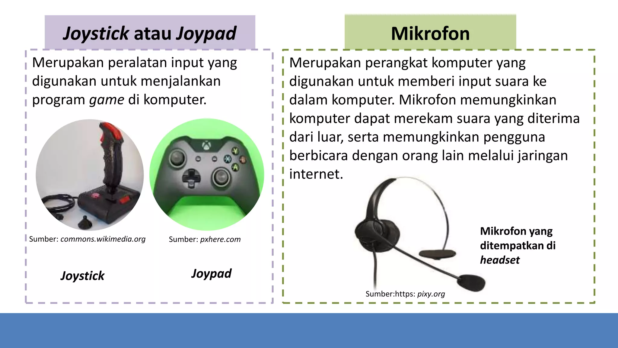 BAB 3 - SISTEM KOMPUTER OK.pptx