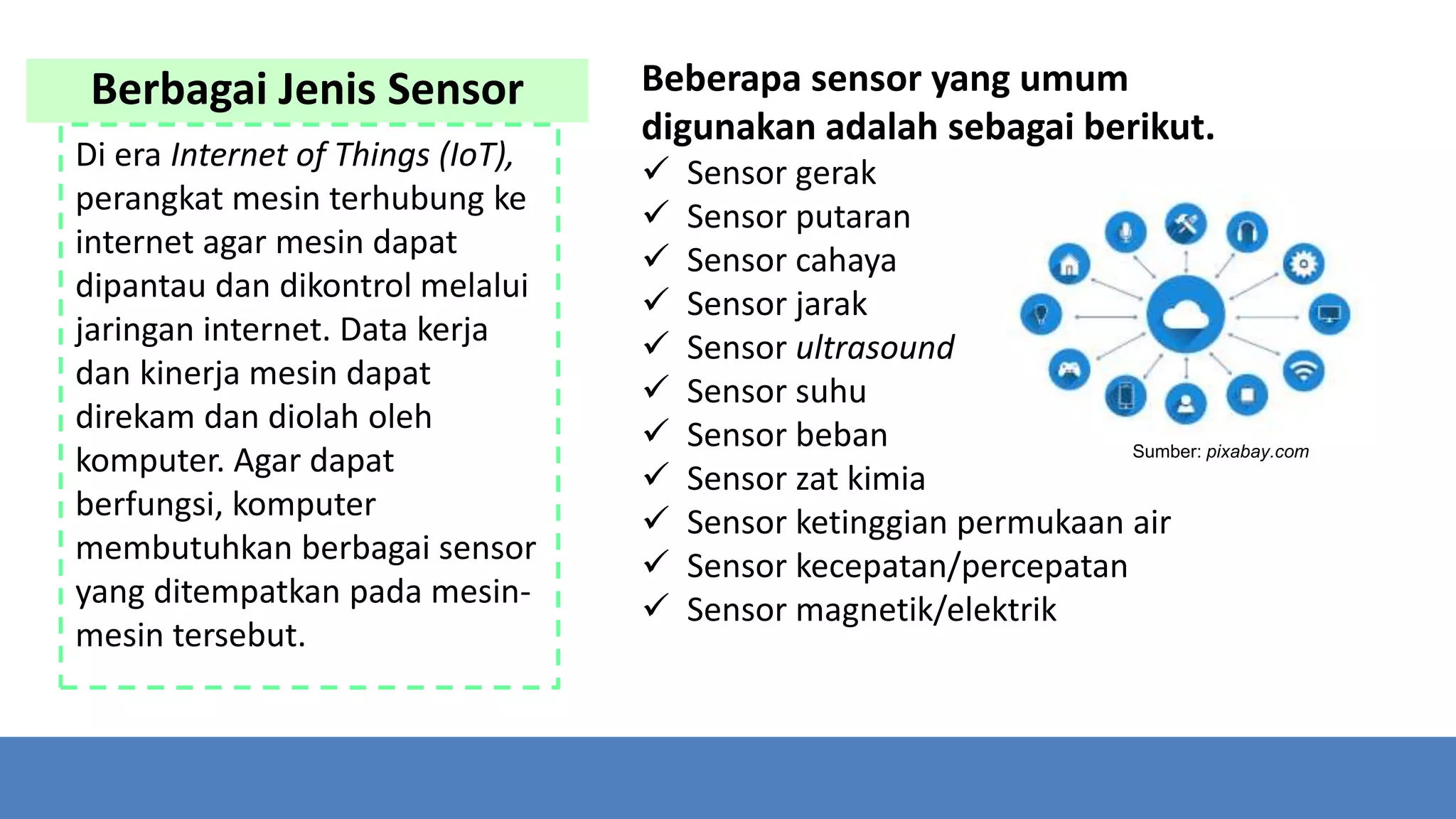 BAB 3 - SISTEM KOMPUTER OK.pptx